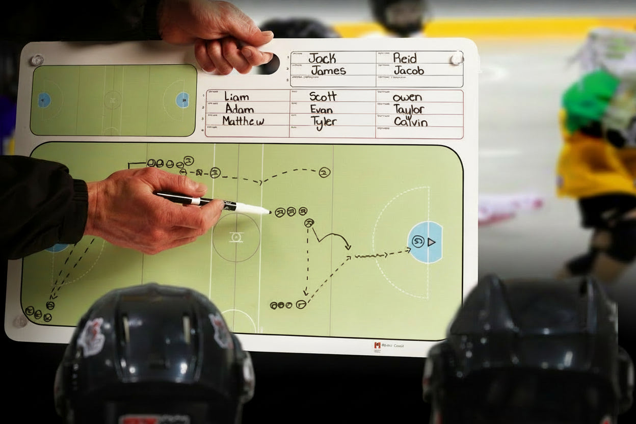 Coaching Boards – Premium To-Scale Dry Erase Boards for All Sports ...