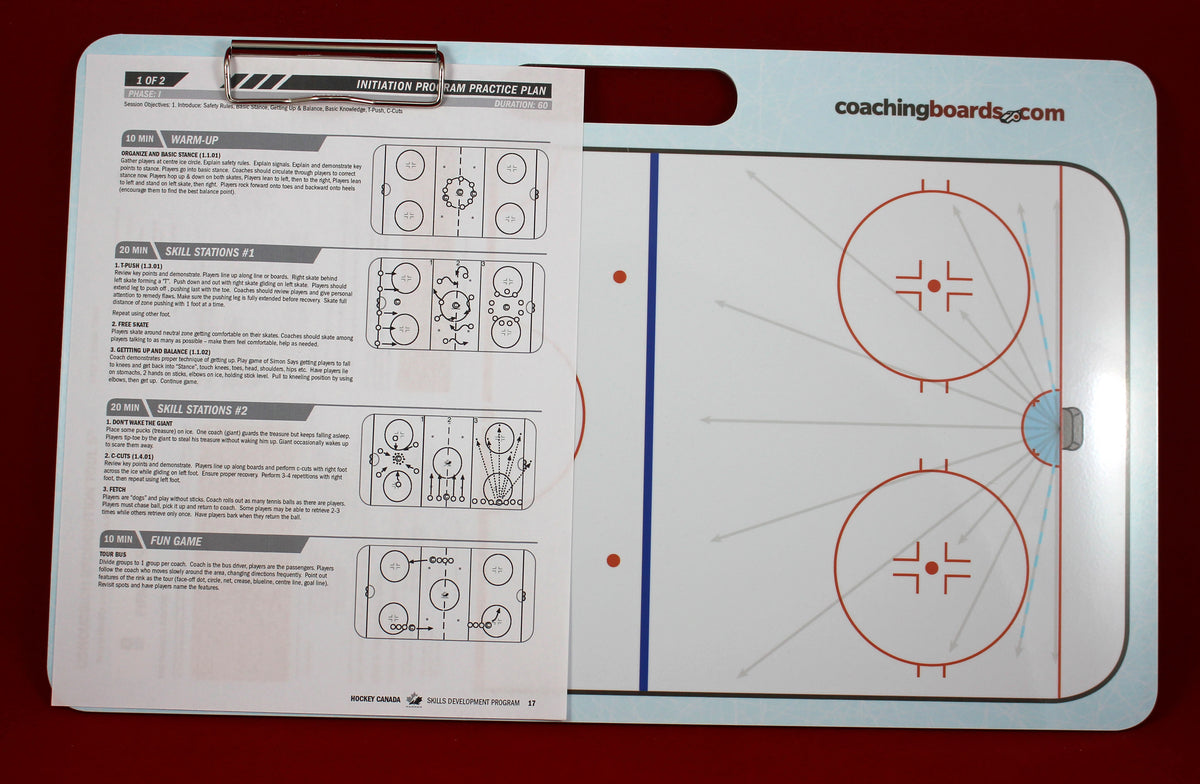 Hockey 2 Sided Coaching Board -Medium | Coaching Boards ...