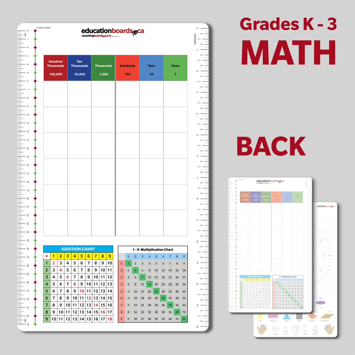 Math Small Education Board Grades K,1,2,3 | Coaching Boards ...